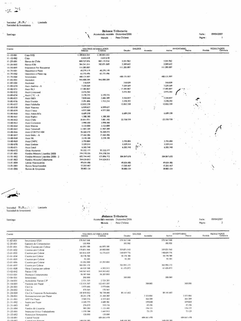 Balance 8 Columnas | PDF | Contabilidad | Contabilidad financiera