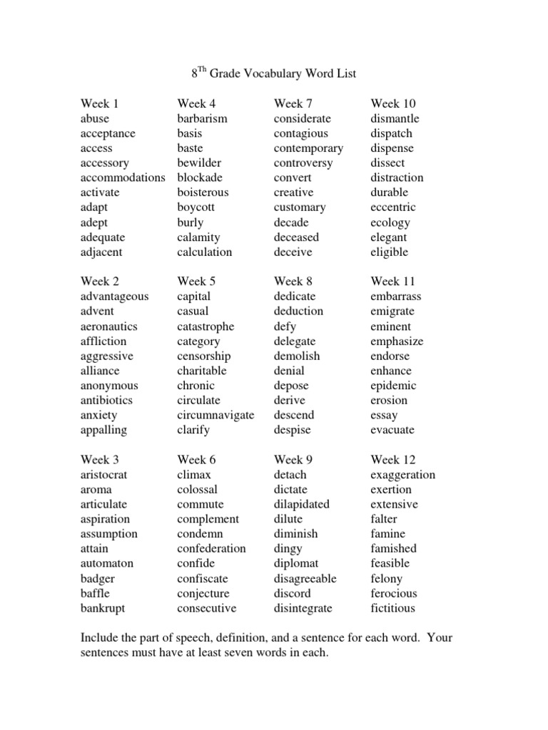 8th Grade Vocabulary Words