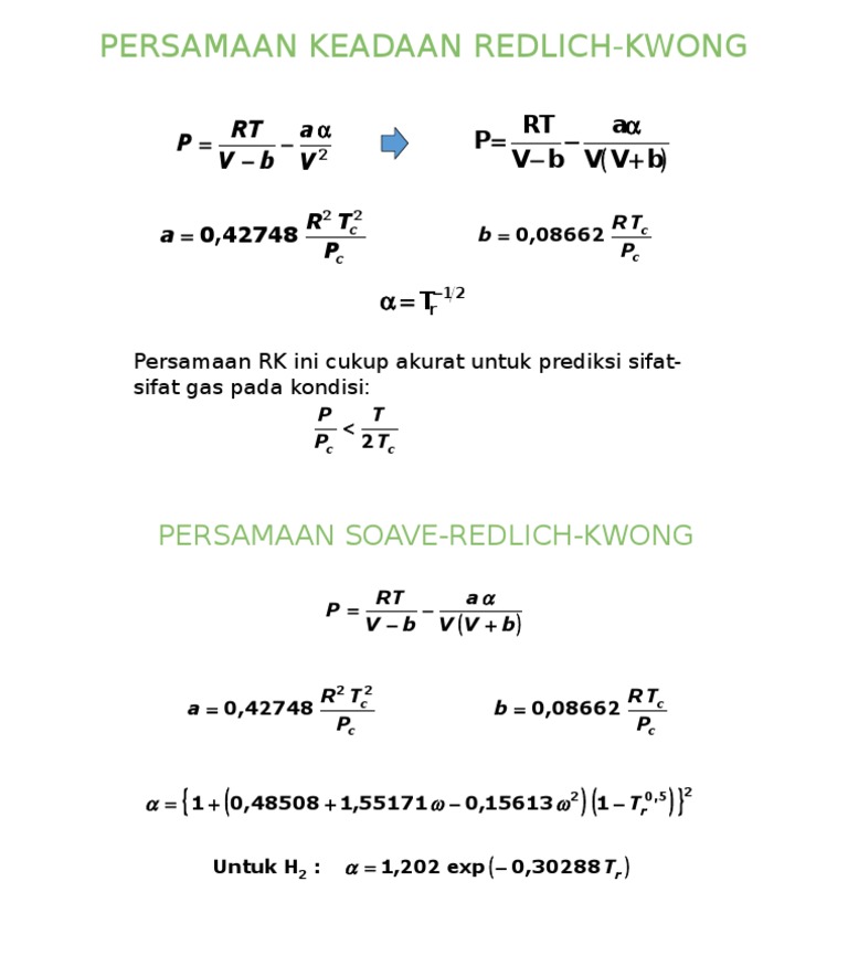Persamaan Redlich-Kwong | PDF