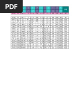 Bulb Plate Section Modulus | PDF