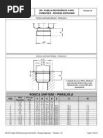 Tabela Rosca Fina Polegada | PDF