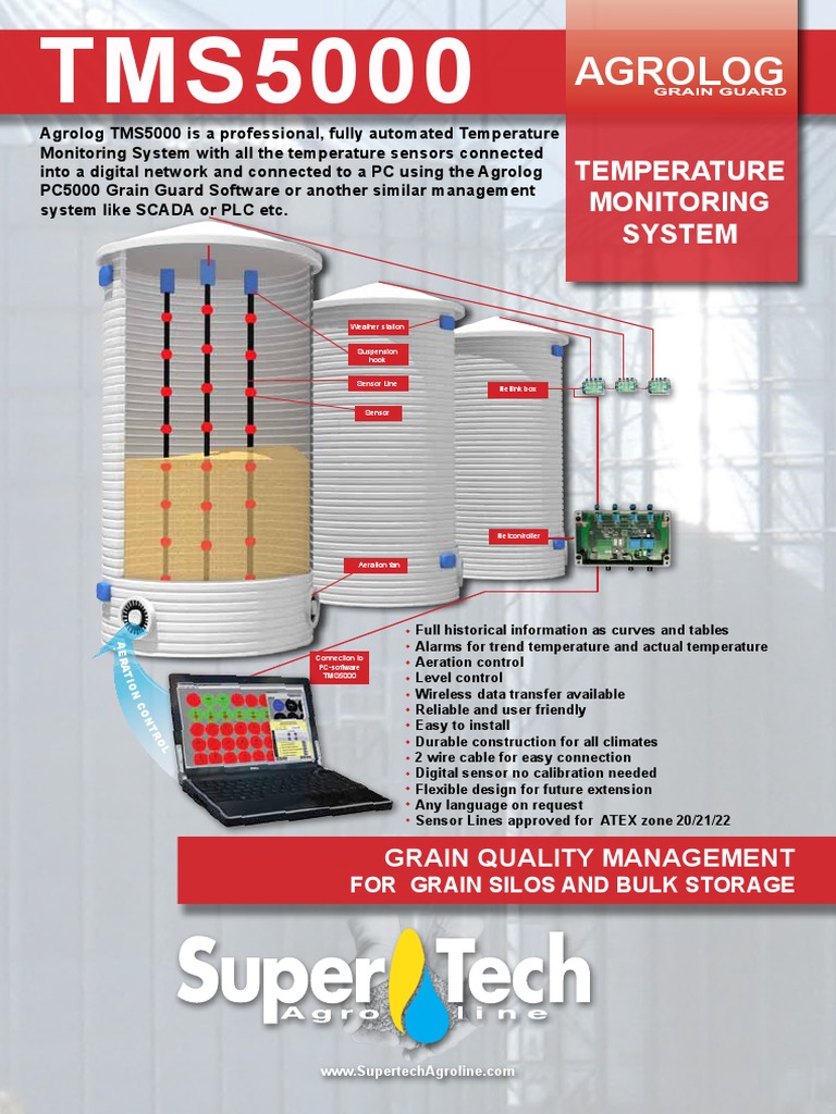 Agrolog: Temperature Monitoring System | PDF | Scada | Sensor