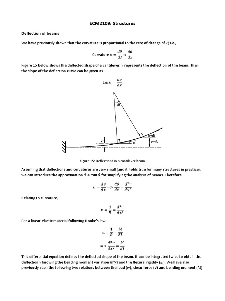 Deflection of Beams | Download Free PDF | Bending | Beam (Structure)