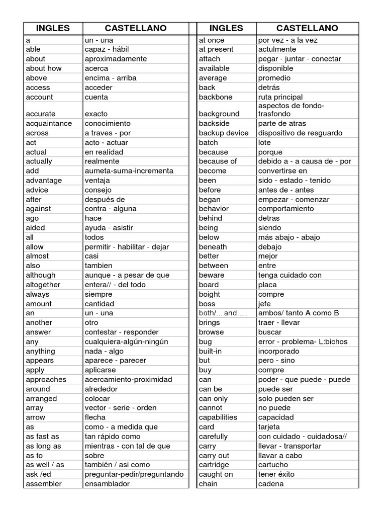Glosario de Informática Inglés-Español | PDF | Informática | Ingeniería ...