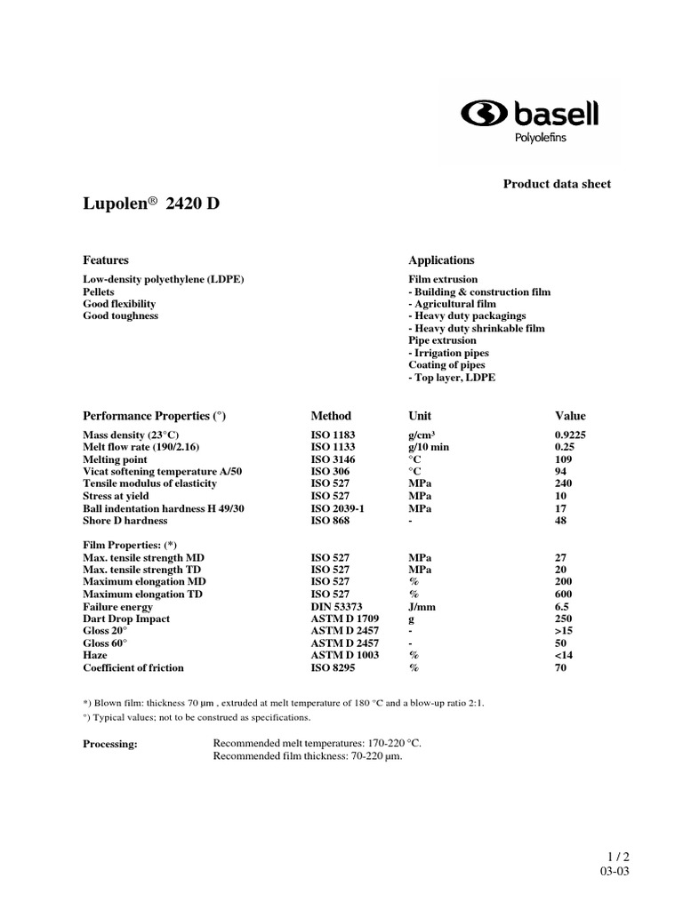 Lupolen 2420D | Extrusion | Applied And Interdisciplinary Physics