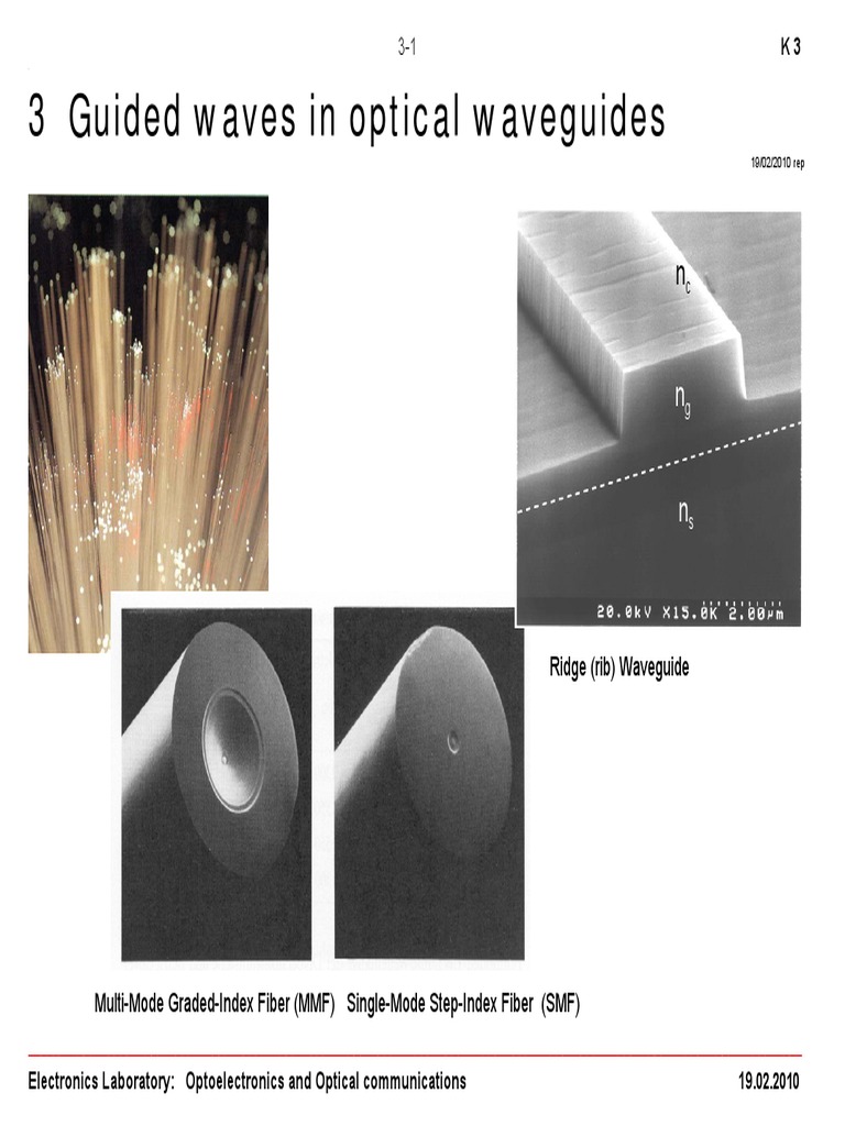 Optical Waveguides in Communications | PDF | Waveguide | Optical Fiber