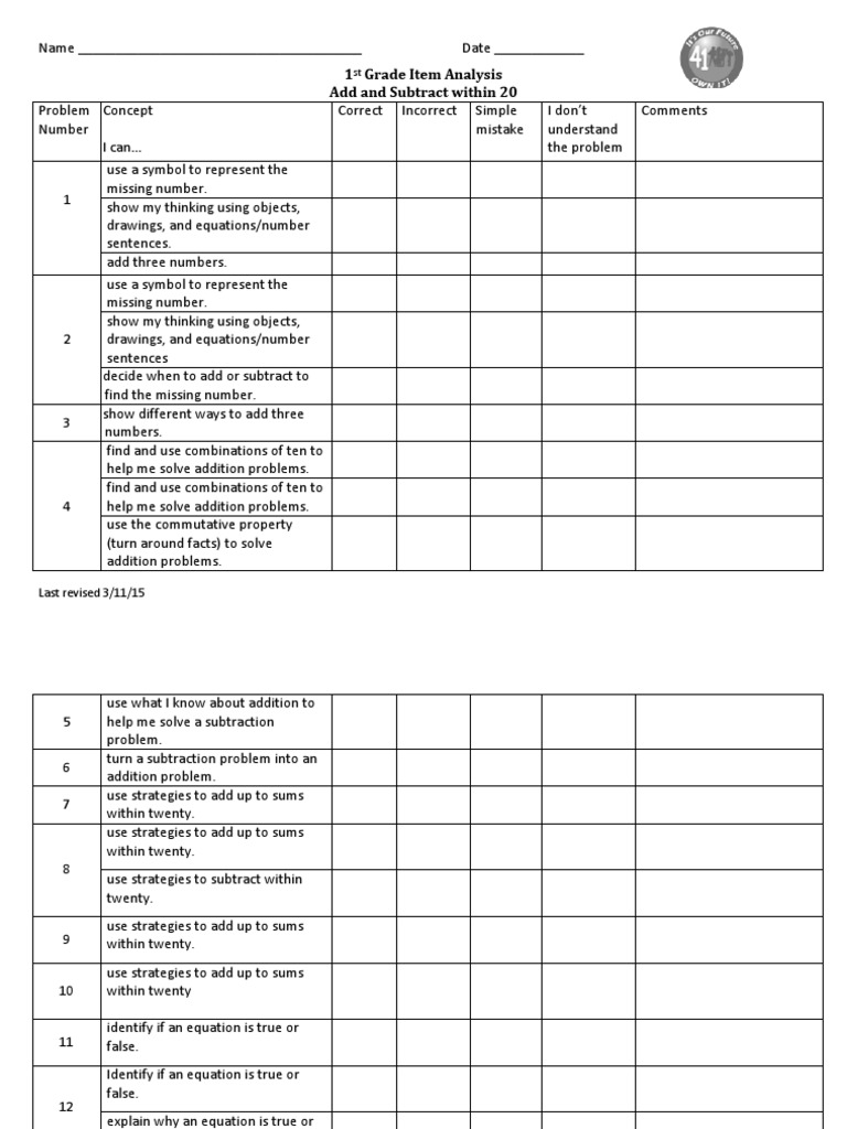 gr1 Add Subtract Within 20 Item Analysis | PDF | Career & Growth ...