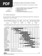 Simbologia de Rugosidade | PDF | Metais | Materiais de construção