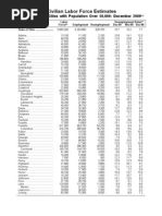 Kentucky Dry Counties List 2025 | PDF | American Civil War | Violence