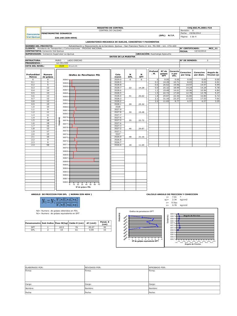 FORMATO DPL Registro KM 95+560 | PDF | Fundación (Ingeniería) | Ingeniería estructural