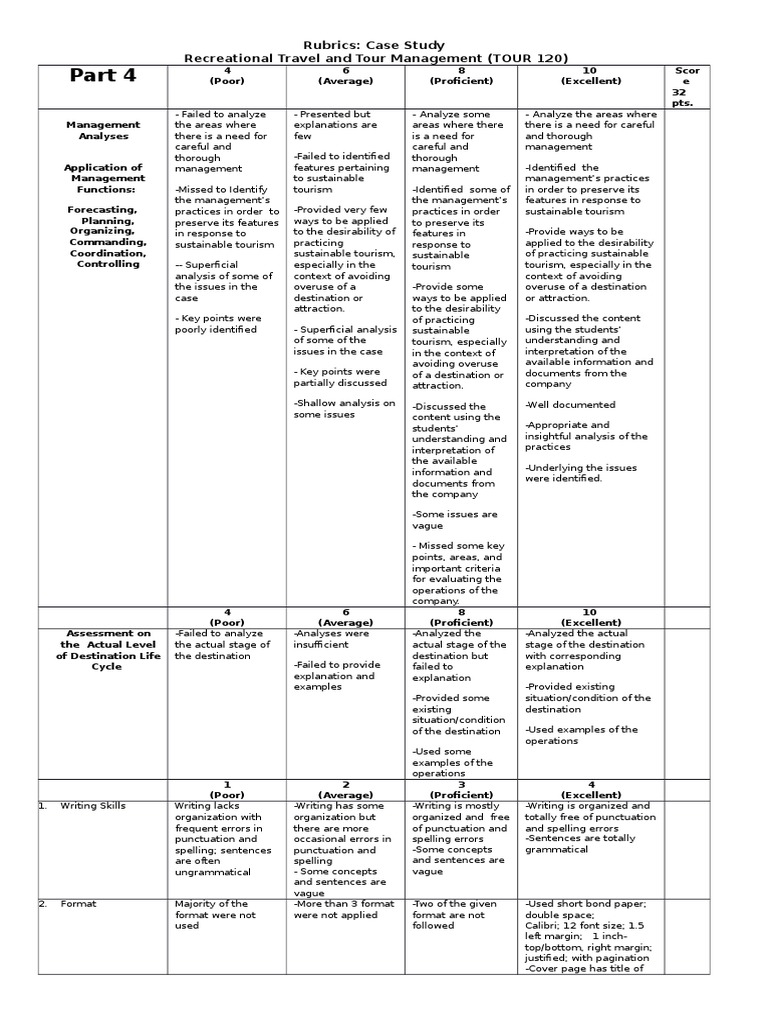 Rubrics: Case Study Recreational Travel and Tour Management (TOUR 120 ...
