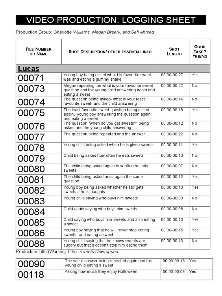 Video Production: Logging Sheet: Lucas | PDF | Trick Or Treating | Candy