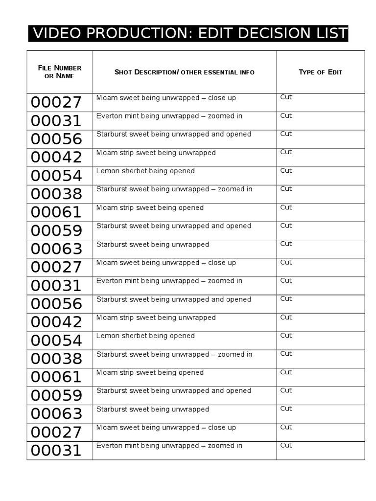 Video Production: Edit Decision List: F N N S D / T E | PDF | Candy ...