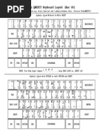 Aftab Urdu Keyboard Layout Guide | PDF