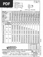 Asme B18.3-2003 | PDF