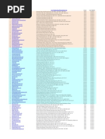 Standard Designs & Details - Drawings: Network Rail Standards | PDF ...