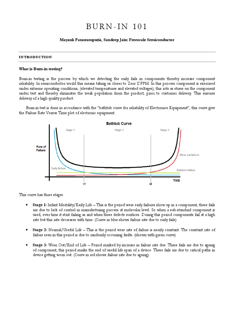 Burn-In 101 | PDF | Semiconductor Device Fabrication | Reliability ...