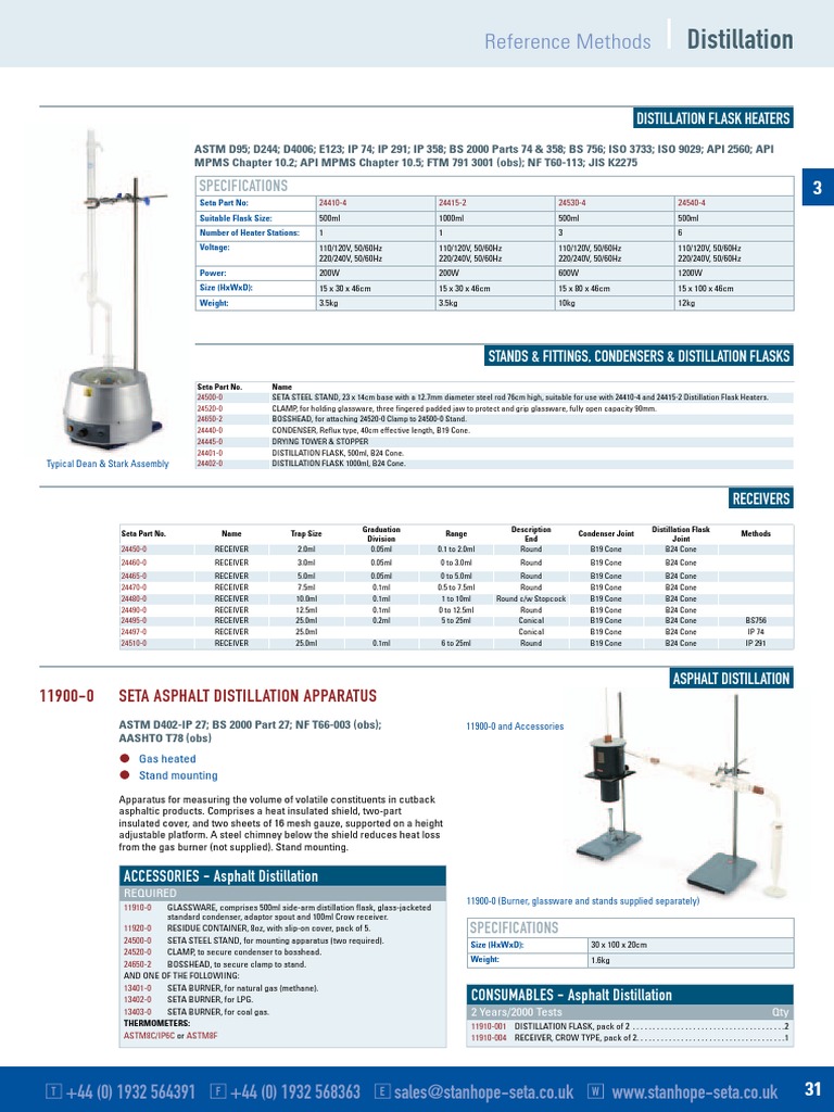 p31 d95 and d402 Distillation | PDF | Distillation | Chemical Process ...
