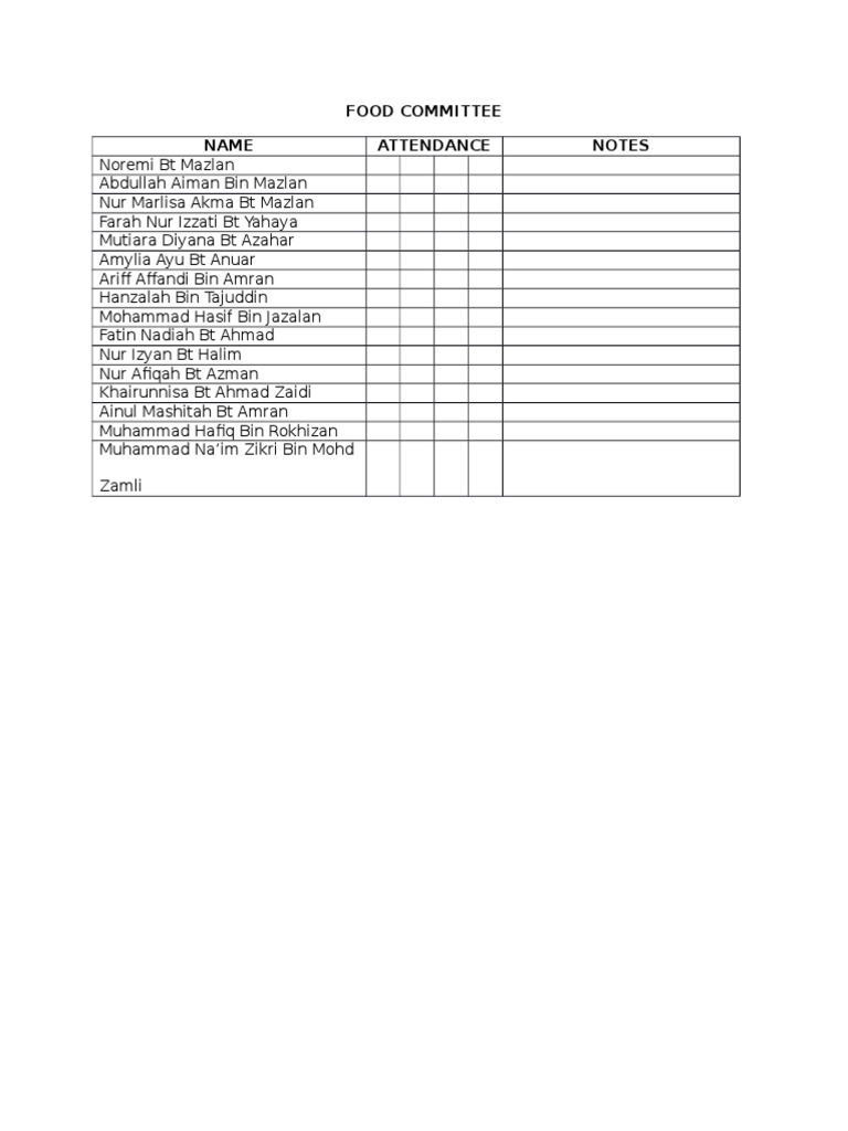 Food Committee Attendance Record | PDF