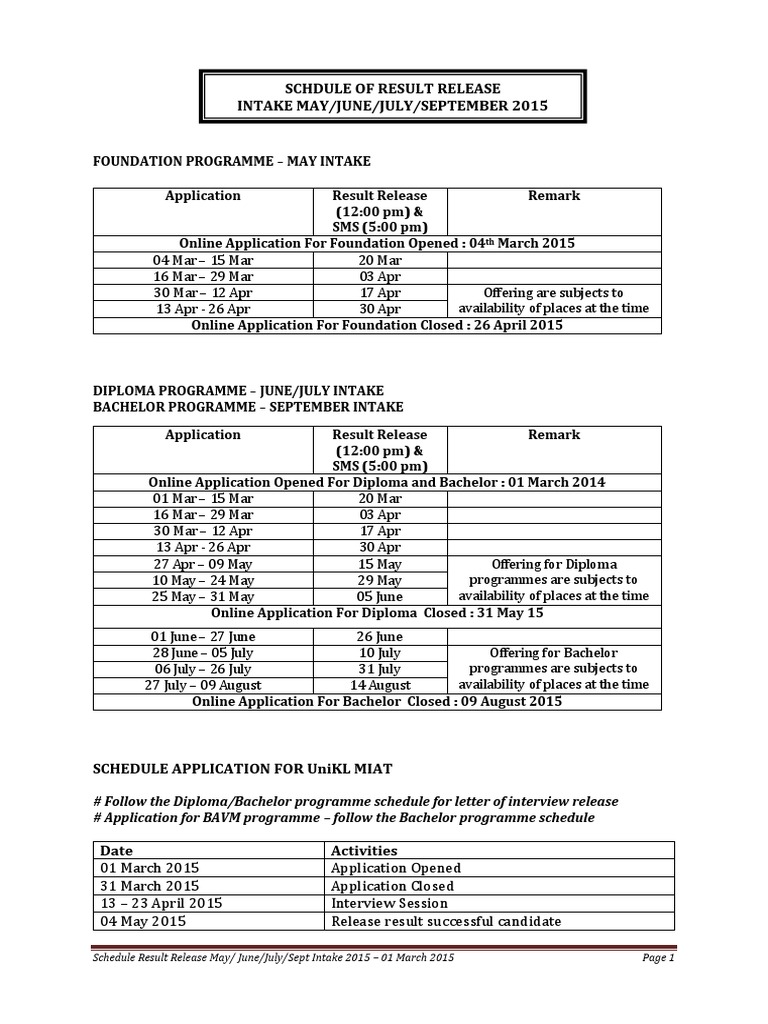 Schdule of Result Release Intake May/June/July/September 2015 | PDF
