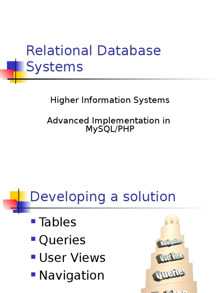 Relational Database Systems: Higher Information Systems Advanced ...