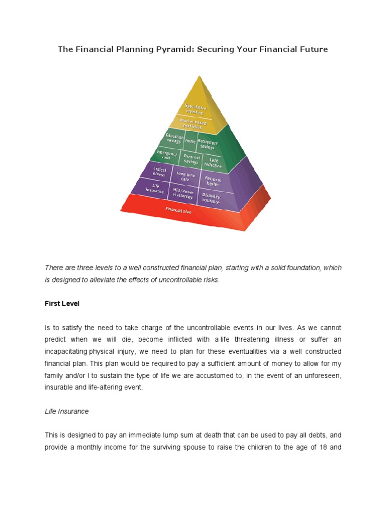 The Financial Planning Pyramid: Securing Your Financial Future | PDF ...