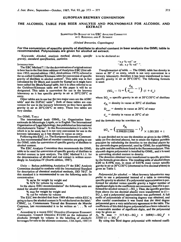 The Alcohol Table For Beer Analysis and Polynomials For Alcohol and ...