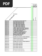 Krones Replacement Parts Catalog | PDF