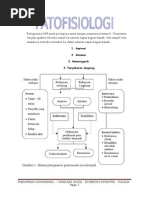 Guideline Terbaru Diagnosis Dan Tatalaksana Sinusitis Akut | PDF