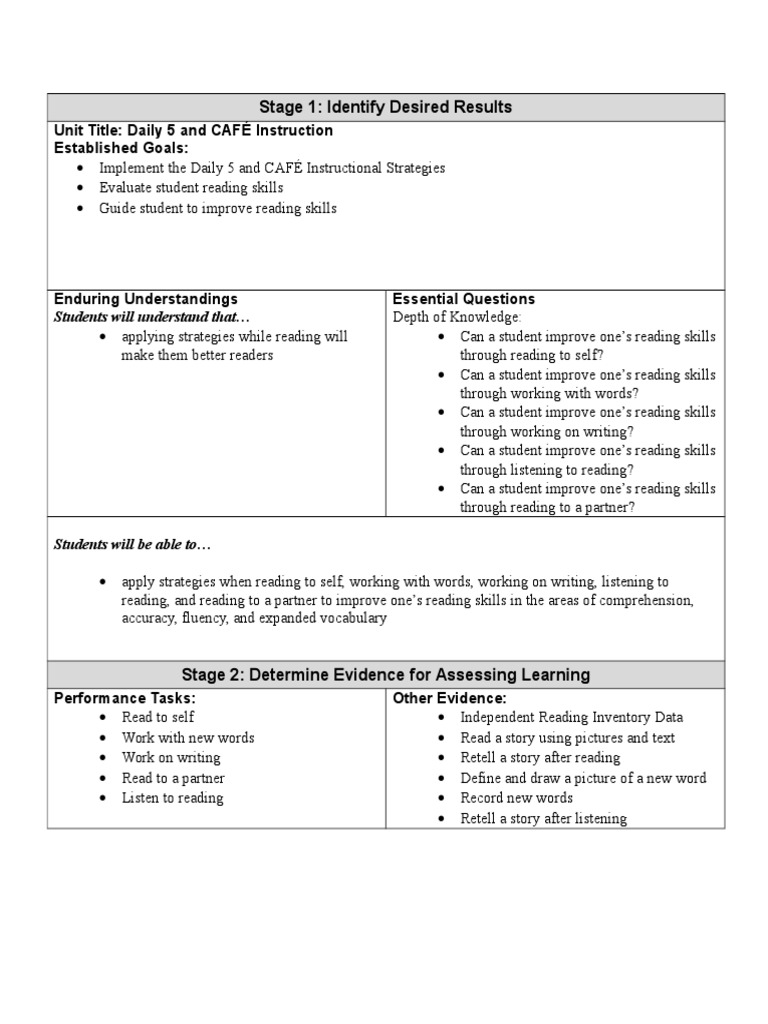 Daily 5 and CAFÉ Instruction Plan | PDF | Reading (Process ...