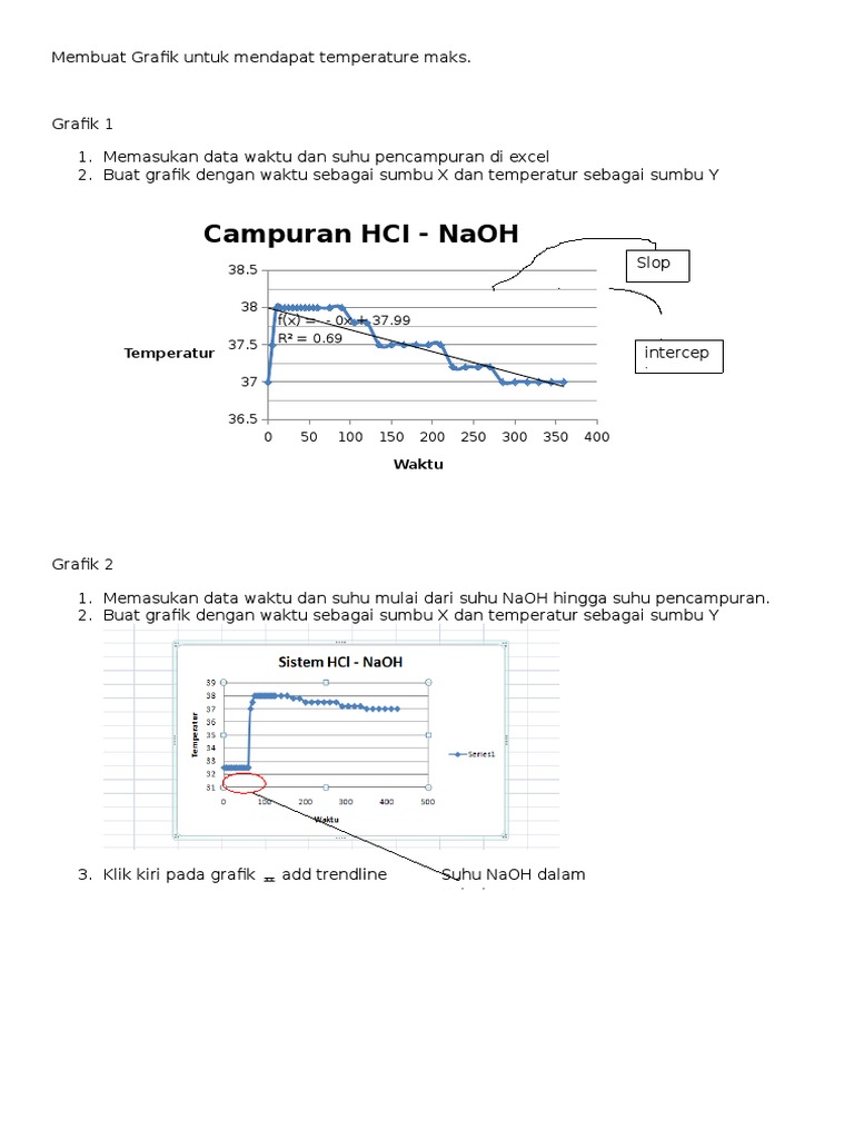 Membuat Grafik Untuk Mendapat Temperature Maks | PDF