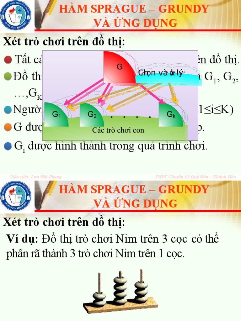 Ham Sprague - Grundy | PDF