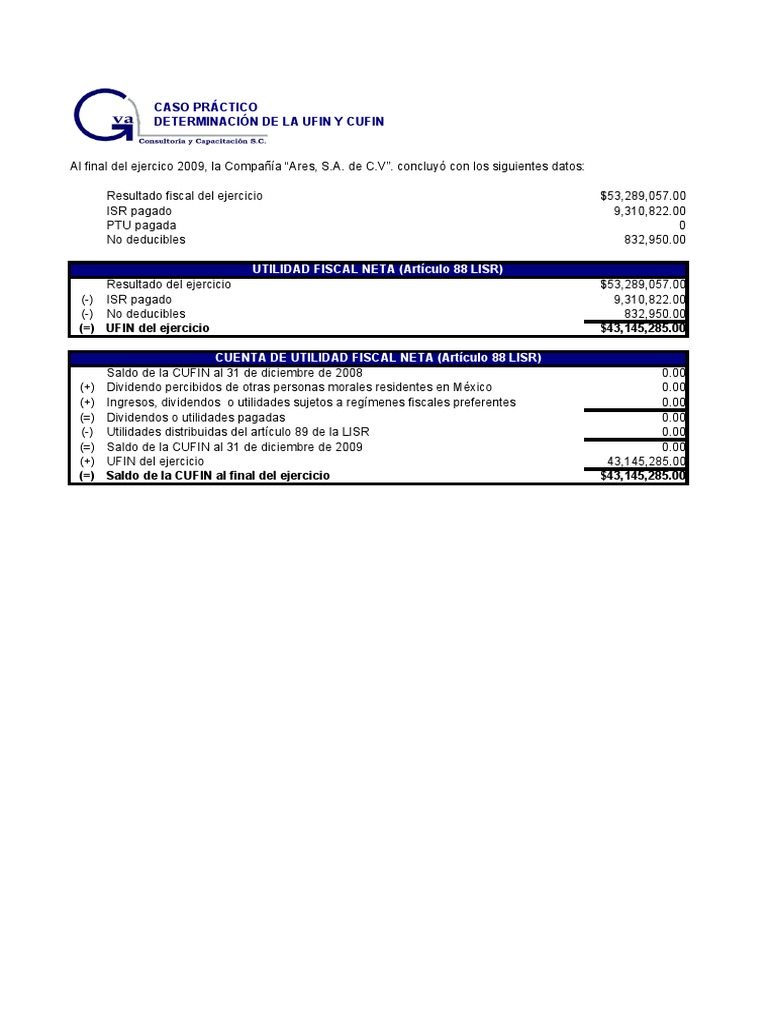 Calculo de Cufin Gva | PDF | Dividendo | Bolsa de Valores