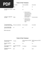 IPCRF DEVELOPMENT PLAN Template | PDF | Learning | Teachers