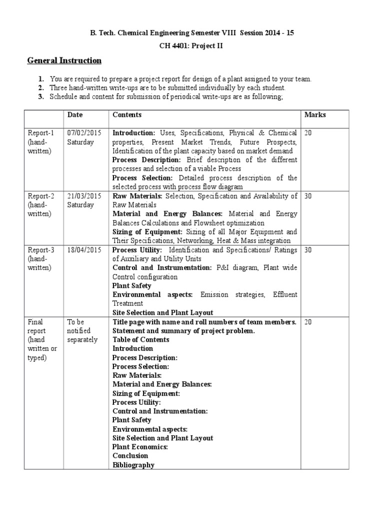 Project II 8 Sem 2014-15 | PDF | Chemical Substances | Chemical Compounds