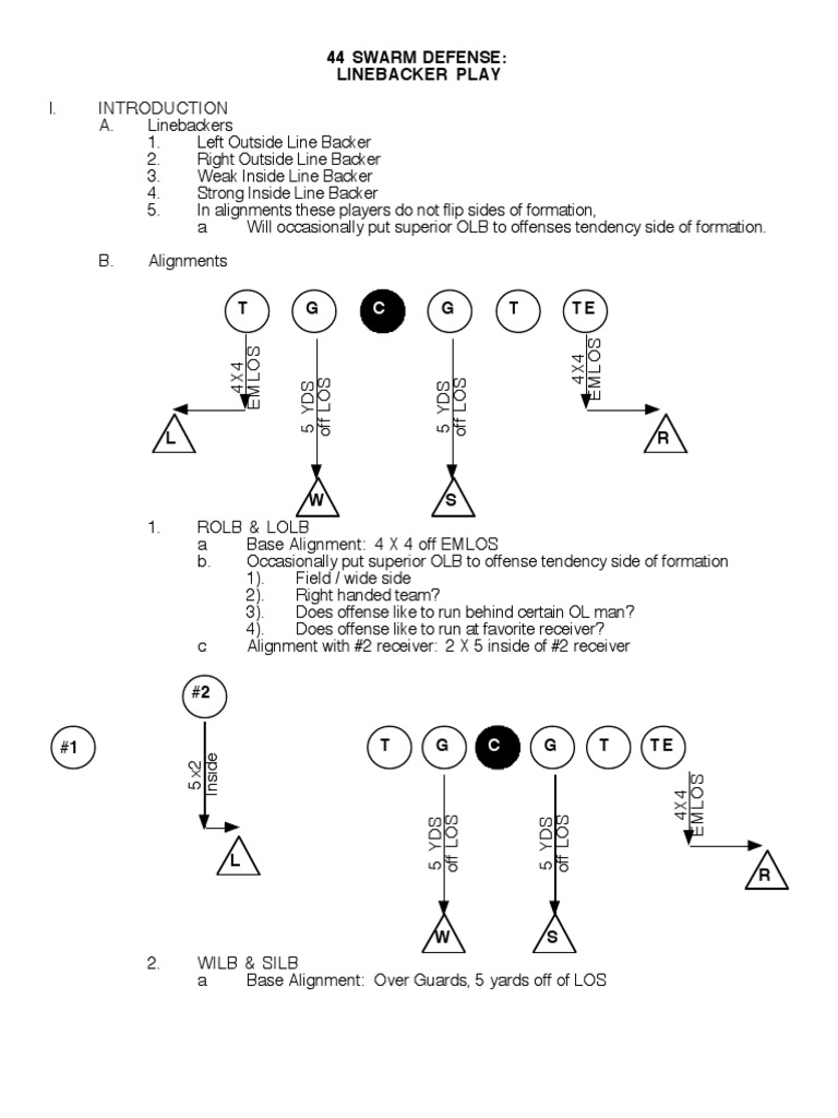 44 Swarm Defense Linebacker Play | PDF