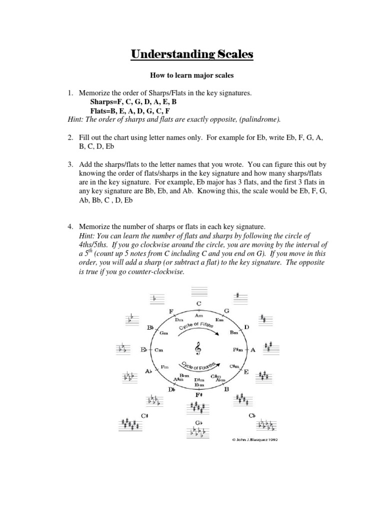 Understanding Scales | PDF | Scale (Music) | Music Theory