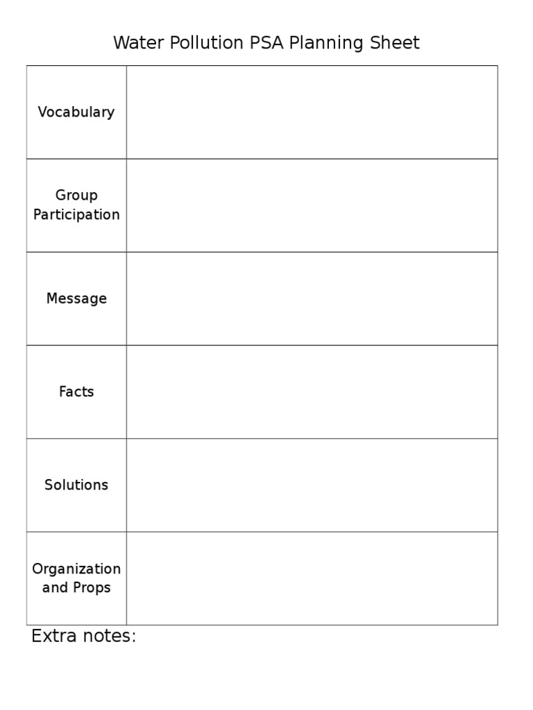 Water Pollution Psa Planning Sheet | PDF