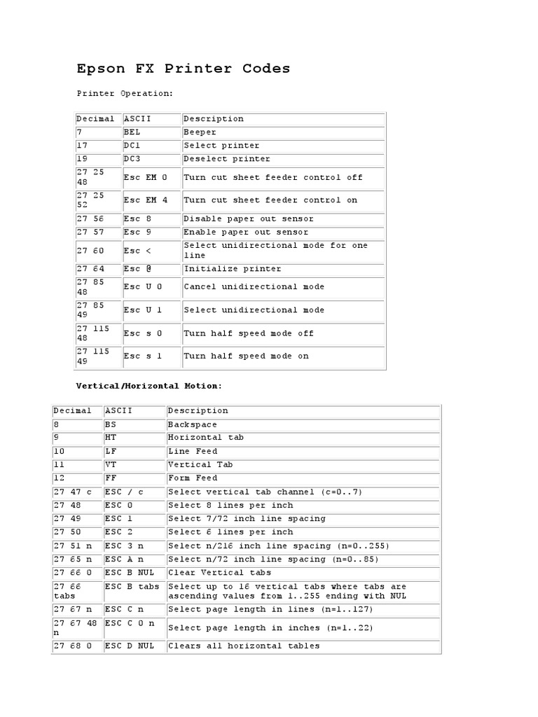 Epson FX Printer Codes | PDF | Ascii | Encodings