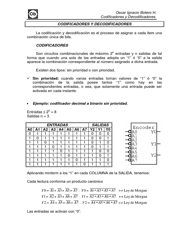 Codificadores y Decodificadores | PDF | Notación | Ingeniería Electrónica