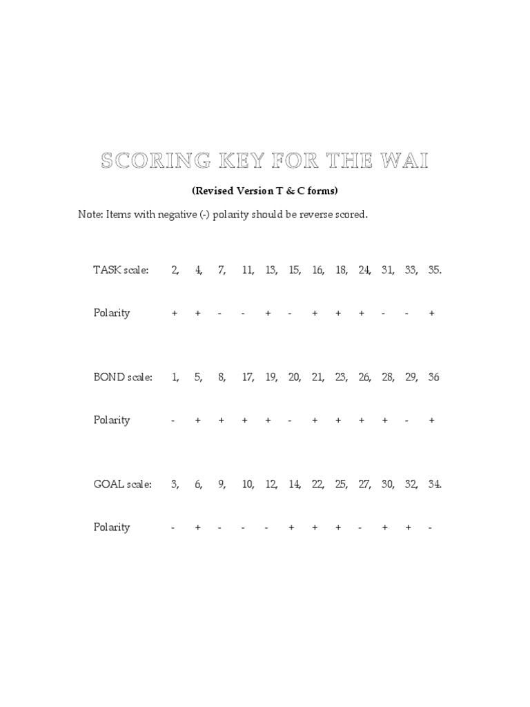 WAI Scoring Key Overview | PDF