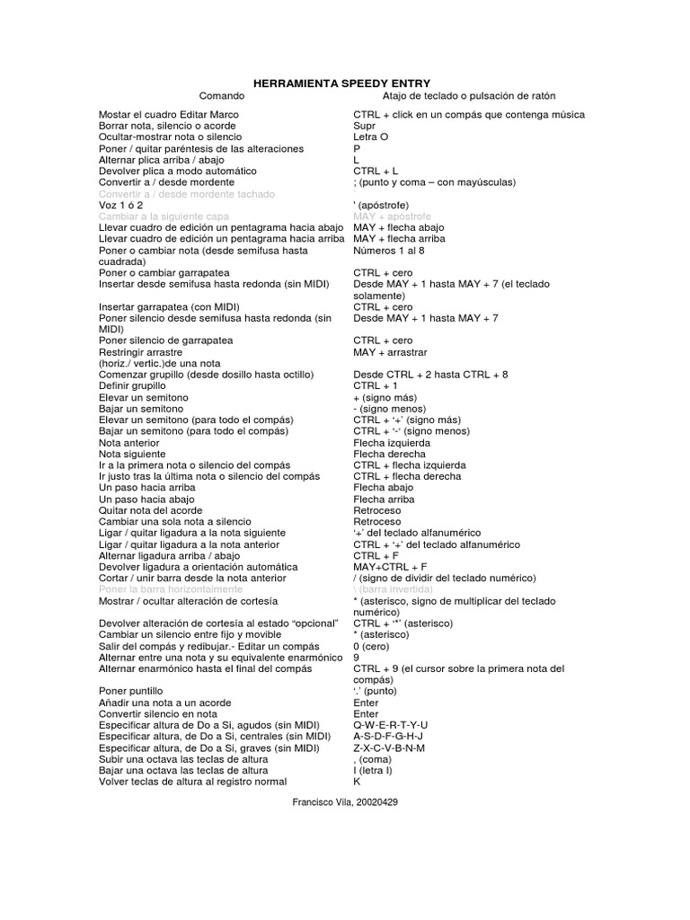 Herramienta Speedy Entry FINALE PDF | PDF | Informática