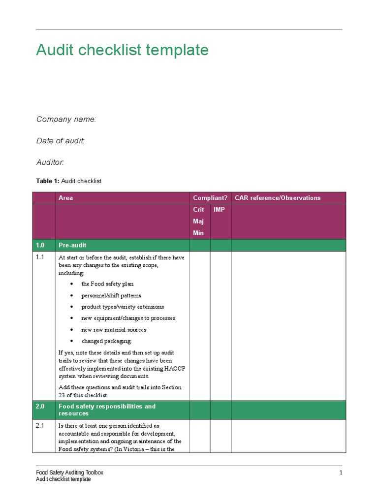 Audit Checklist Template | PDF | Verification And Validation | Hazard ...