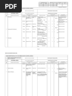 HAZARD IDENTIFICATION RISK ASSESSMENT AND RISK CONTROL (HIRARC/HIRADC ...