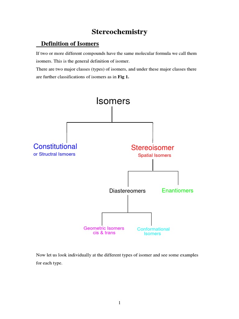 Stereo Chemistry | PDF | Isomer | Chirality (Chemistry)