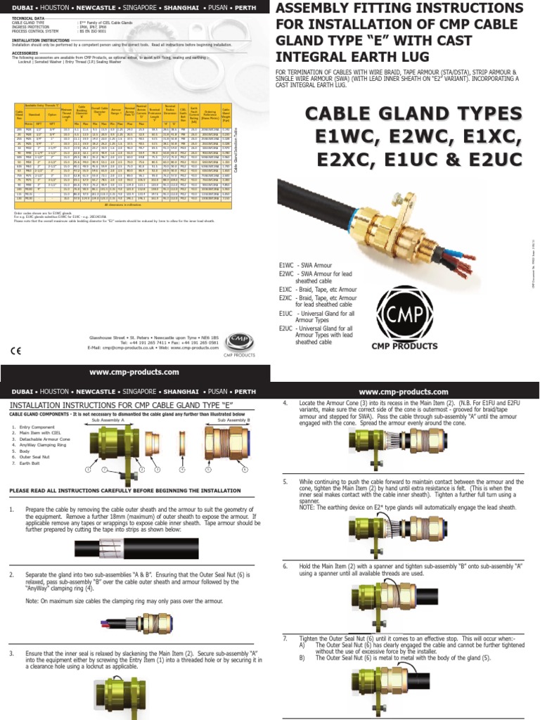 Industrial Cable Gland Installation | PDF | Nut (Hardware) | Screw