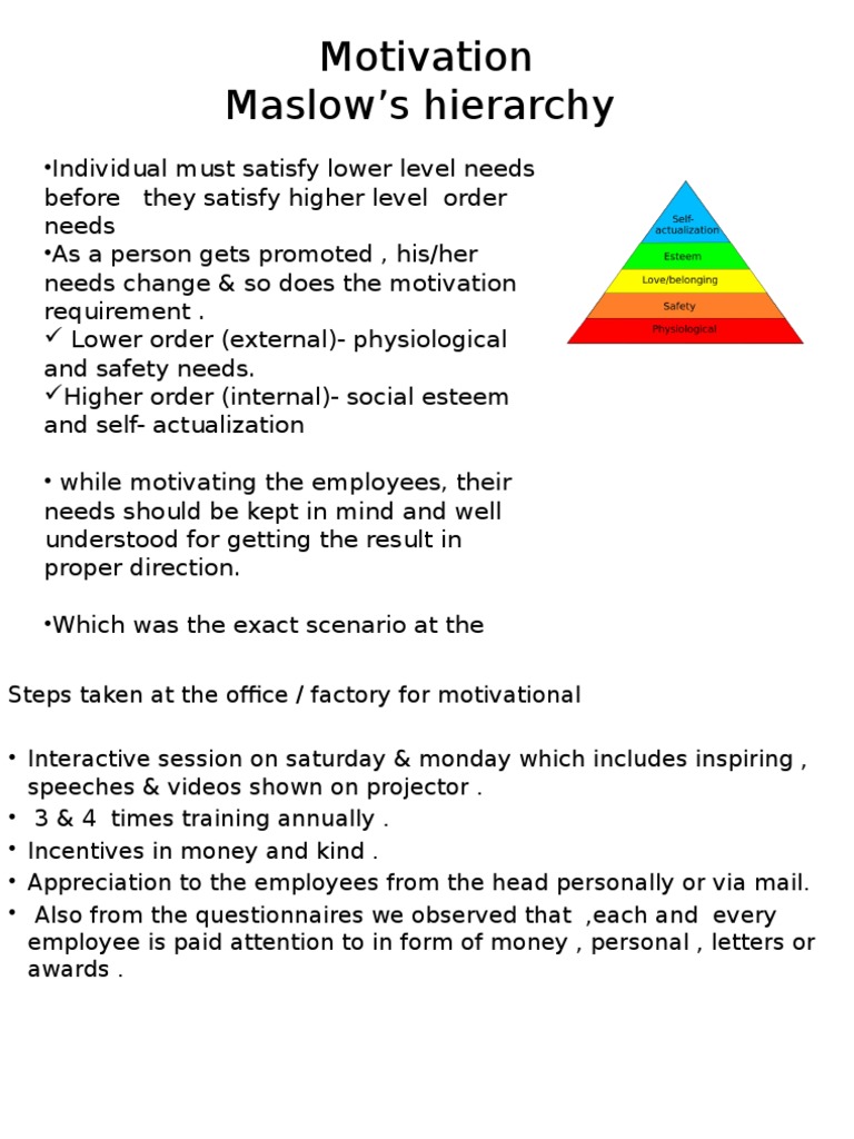 Maslow's Hierarchy Motivation | PDF