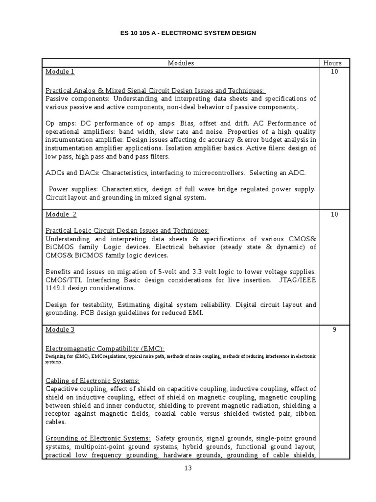 Electronic System Design- ESD syllabus | Electromagnetic Compatibility ...