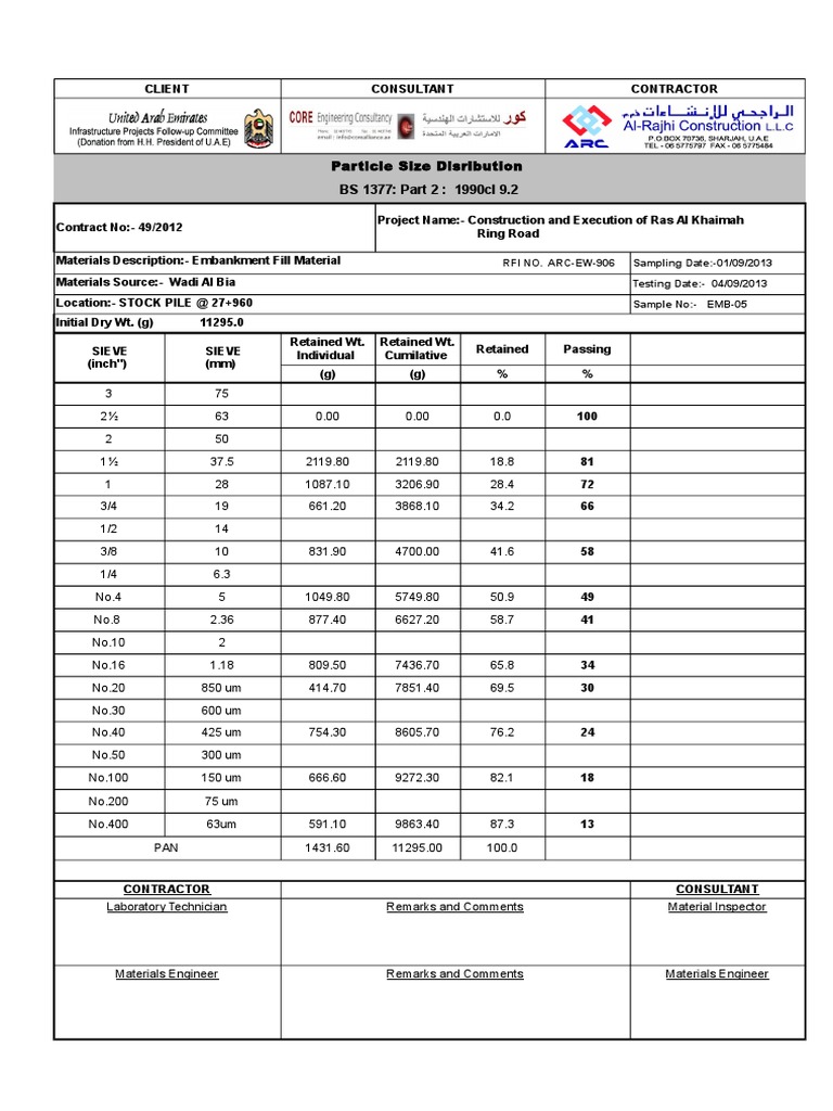 Embankment Fill Material Testing Report | PDF | Soil Science | Soil