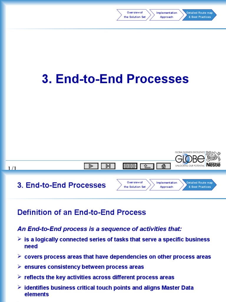 SAP p2p End To End Processes | PDF | Procurement | Inventory